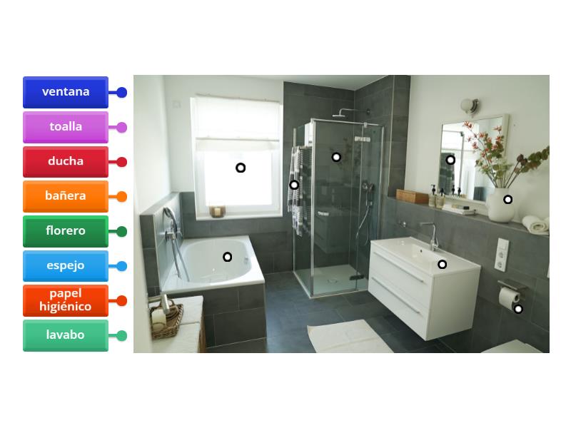 vocabulario - el cuarto de baño - Diagrama con etiquetas