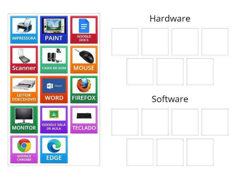 Hardware e Software - Group sort