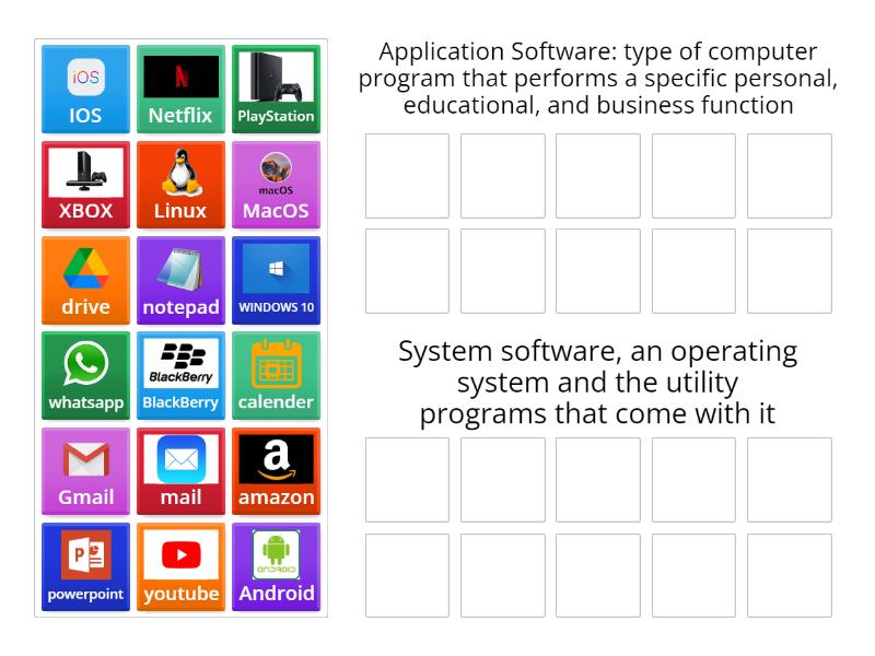 Software Types Grouping - Group sort
