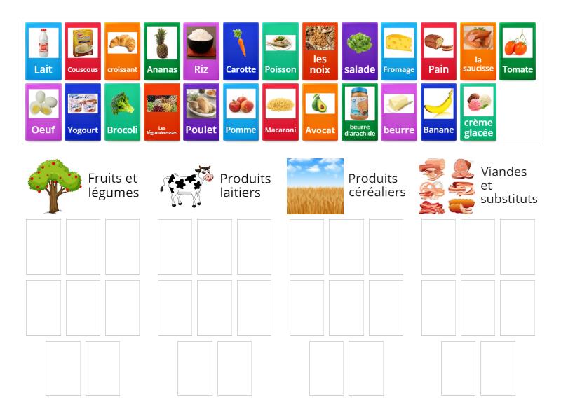 Jeu: Les 4 groupes alimentaires - Group sort