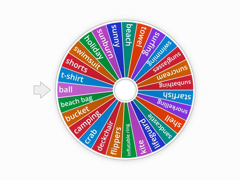 Summer - Spin the wheel