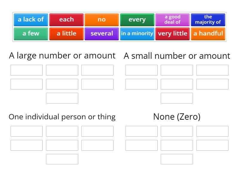 SpeakOut B2 Unit 2B Exercise 2B - Group sort