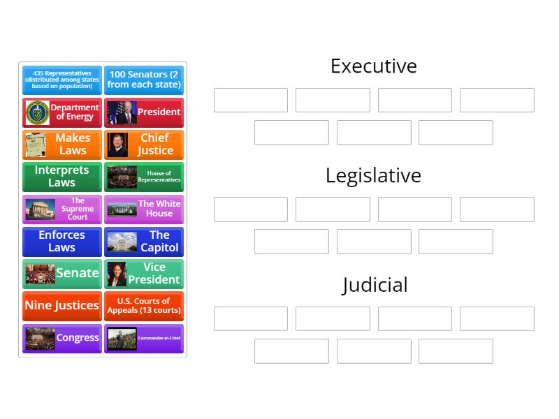 Separation of Powers (U.S. Branches of Government) - Group sort