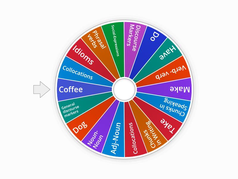 Common English Language Constructions - Spin the wheel