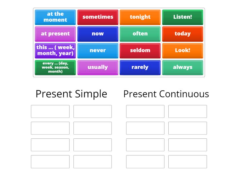 Time Markers . Present Simple vs Present Continuous - Group sort