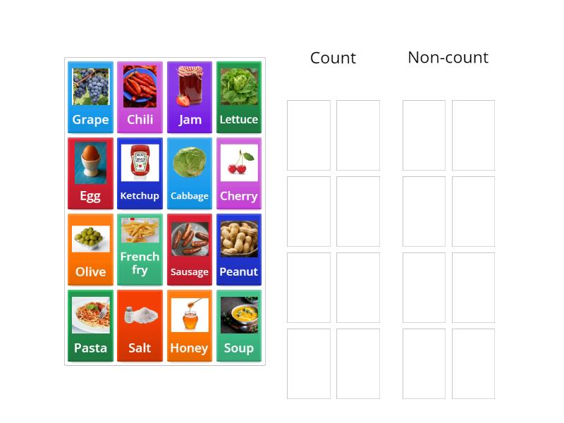 Count and non-count food - Group sort