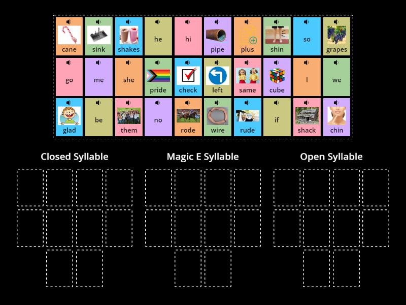 Open, Closed & Magic-e Syllables - Group sort