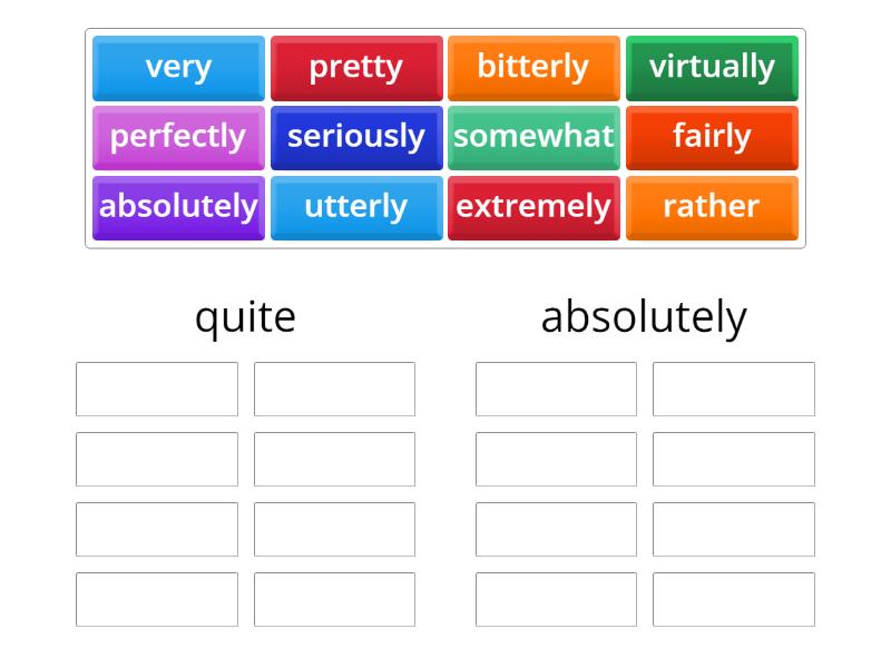 Roadmap C1 Unit 3C Modyfying adjectives - Group sort