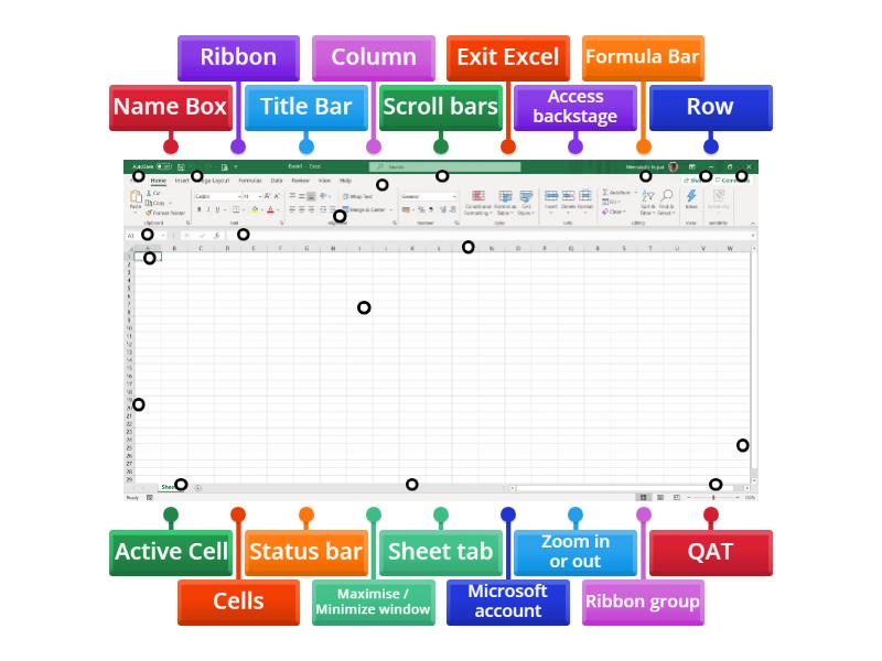MS Excel Interface extended - Labelled diagram