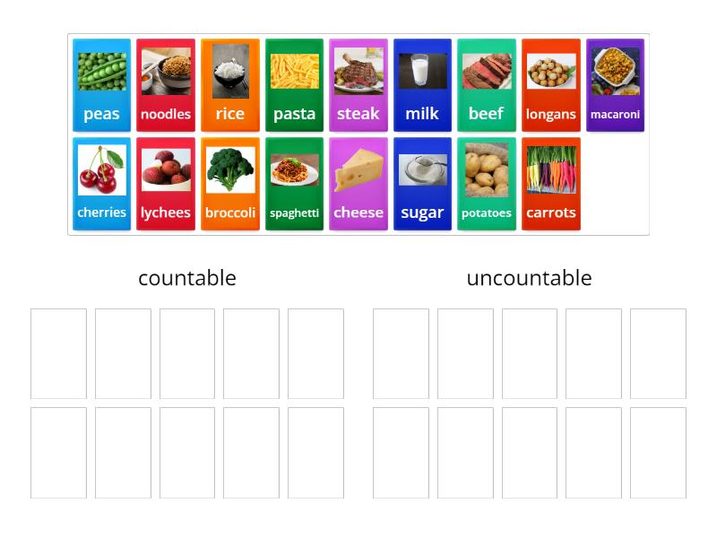 4B Ch3 (Countable & uncountable) - Group sort