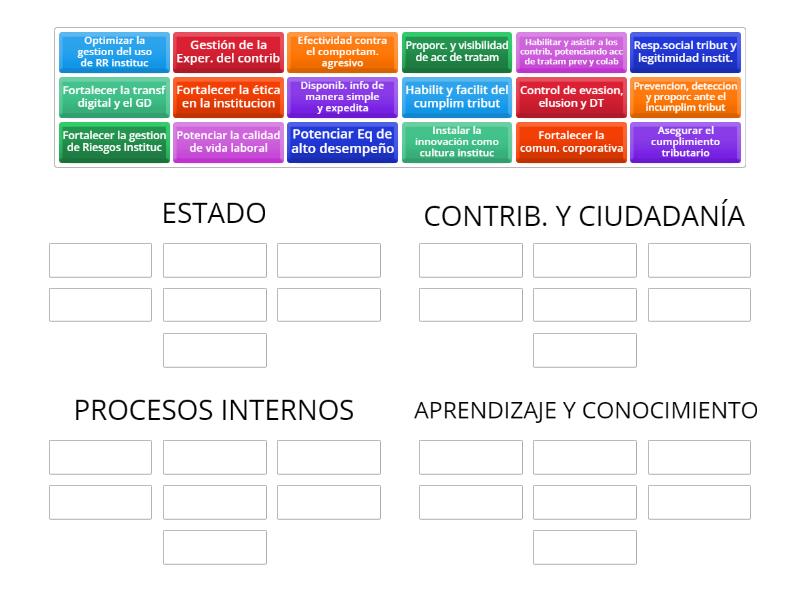 OBJETIVOS DE LAS PERSPECTIVAS DEL MAPA ESTRATEGICO - Group sort