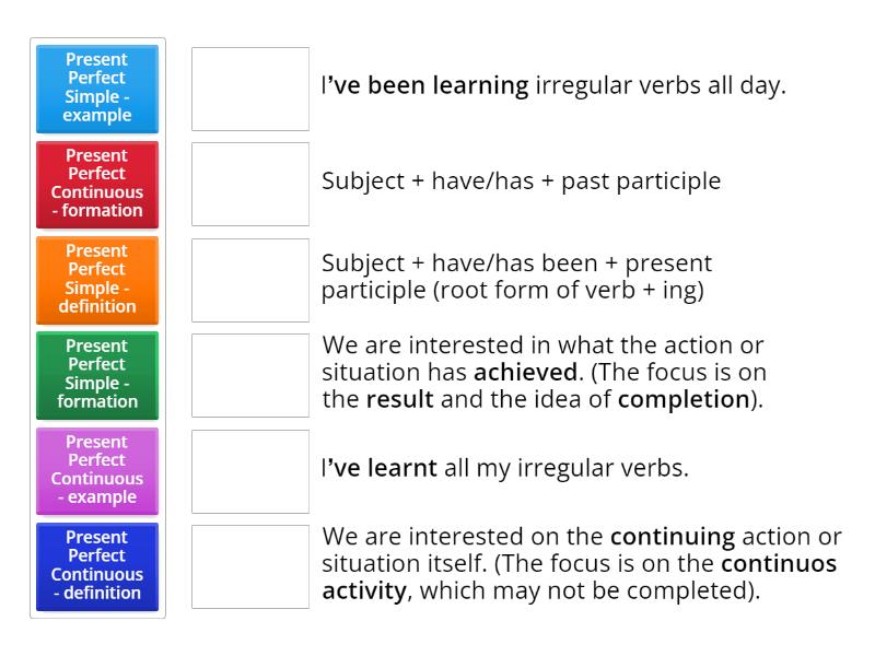 Present Perfect Simple or Continuous? Definition, formation and ...