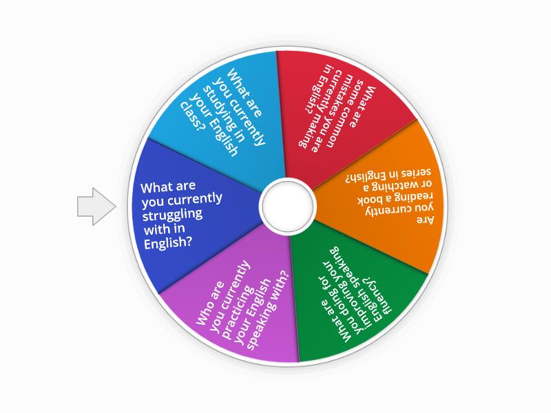 speaking Present Continuous - Random wheel