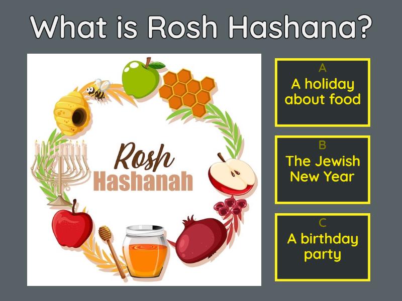 Rosh Hashana - Quiz