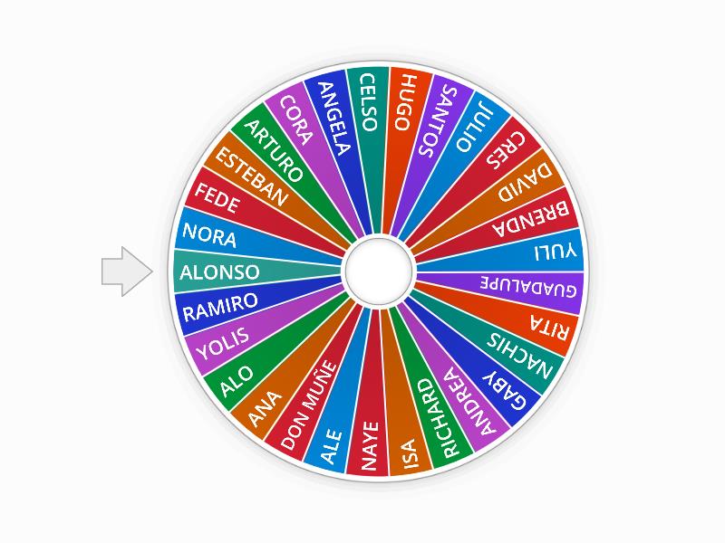 CECA - Modelo Disney - Spin the wheel