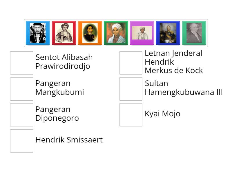 Perang Diponegoro - Match up