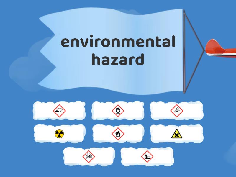 Hazard Symbols - Find the match