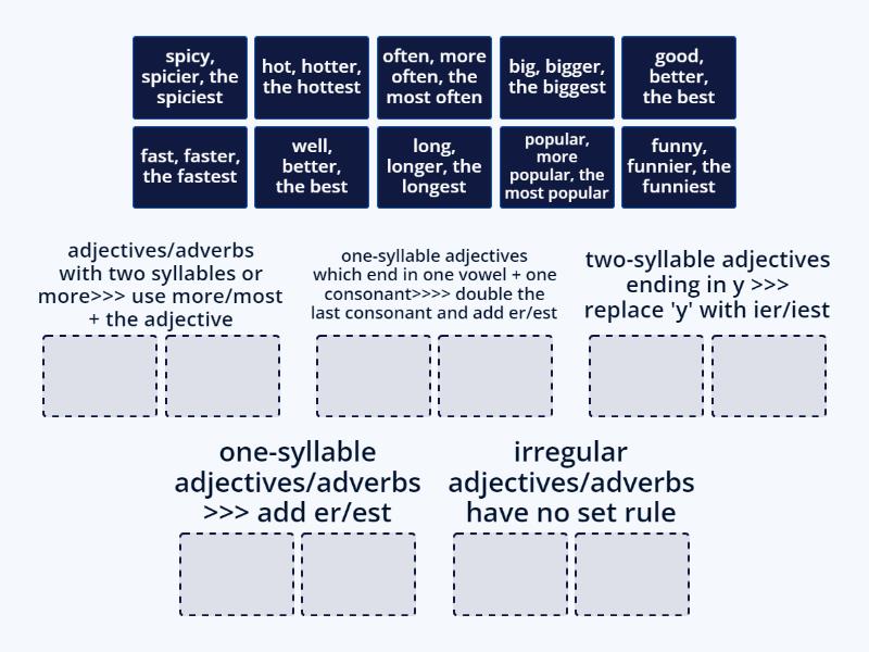 IE_U6_Comparative_Superlative_Adjs - Group sort