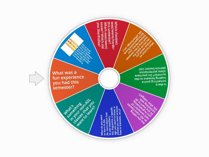 ASL Conversation Hours - Spin the wheel