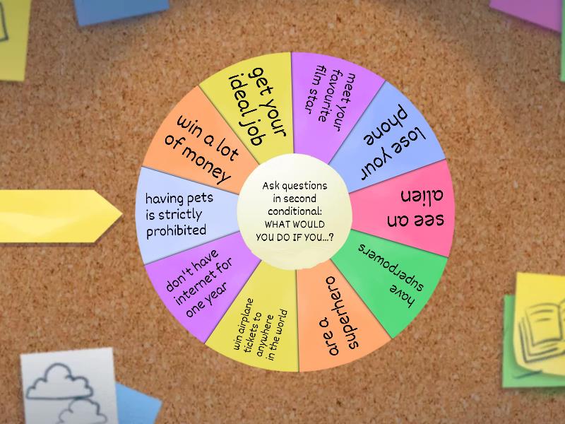 Speaking Second conditional QUESTIONS - Spin the wheel