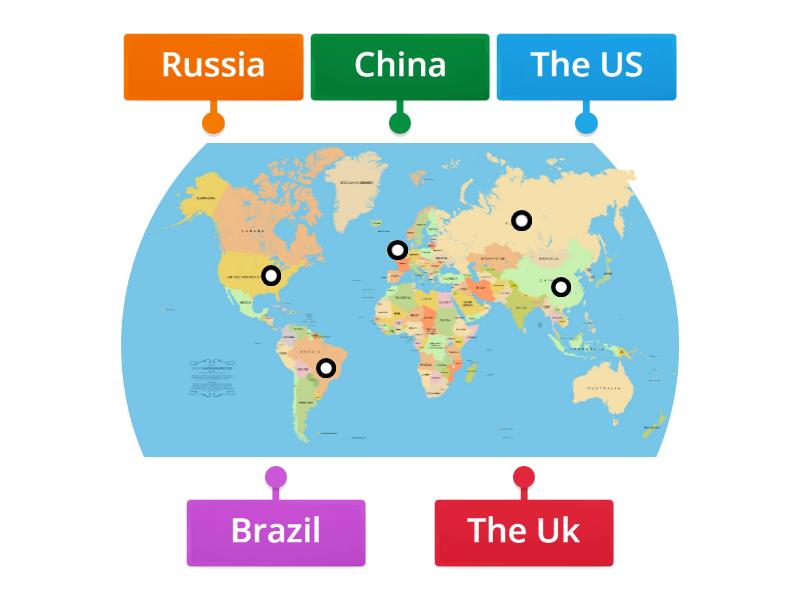 Simple Geography - Labelled diagram