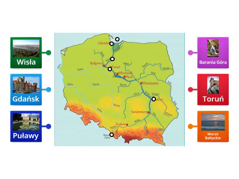 Mapa Polski - Labelled diagram