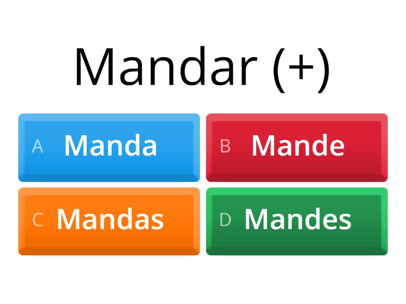 Mandatos- afirmativos y negativos. (+) = afirmativo//(-) = negativo - Quiz