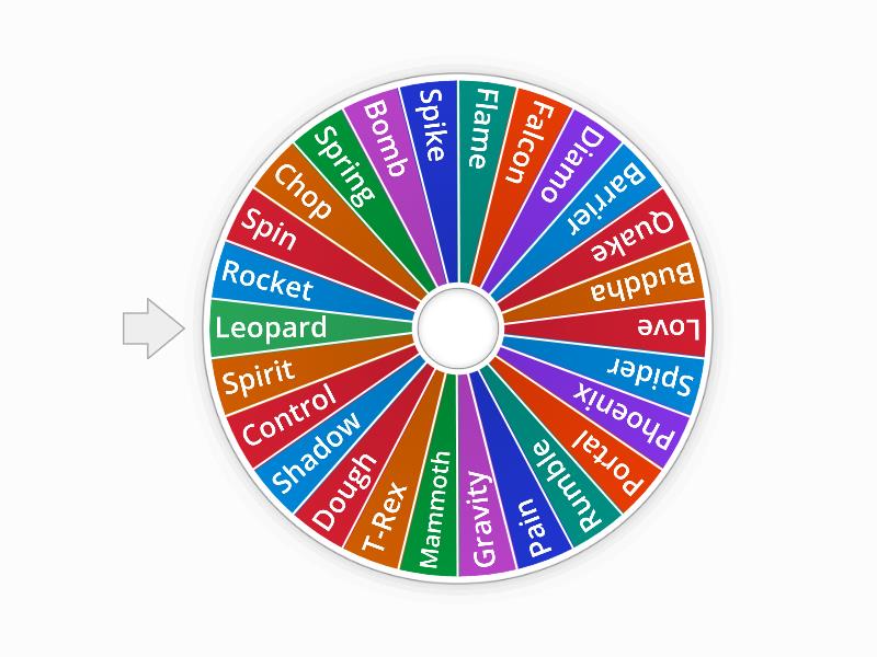 Better Blox Fruits Wheel - Spin the wheel