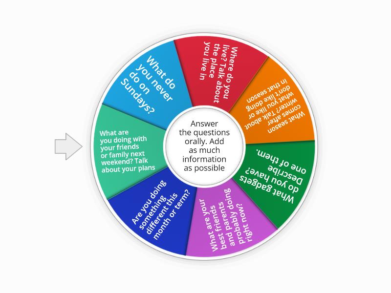 CONVERSATION QUESTIONS - Random wheel