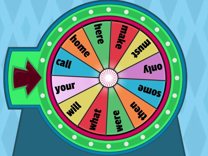 Indigo-3 Spinning Wheel - Spin the wheel