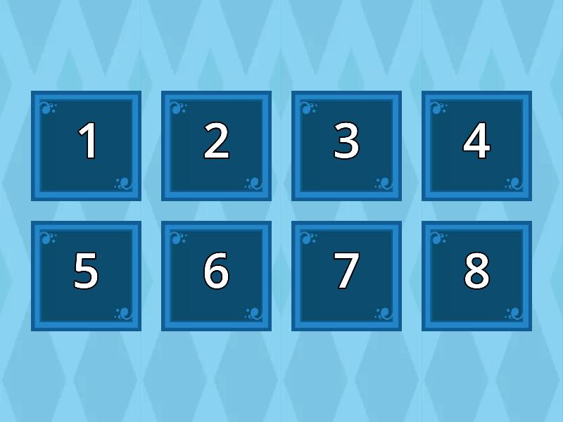 Deskriptif Text - Open the box