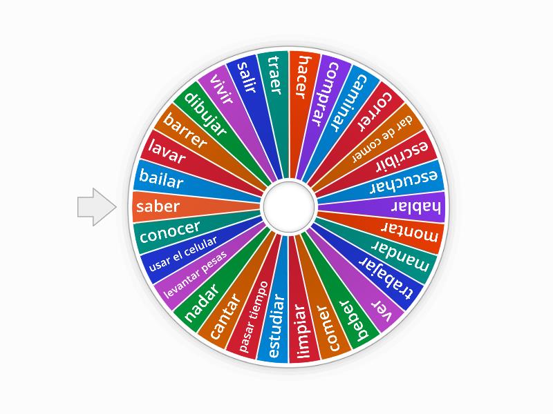 Regular verb spinner- SPAN 3 - Spin the wheel