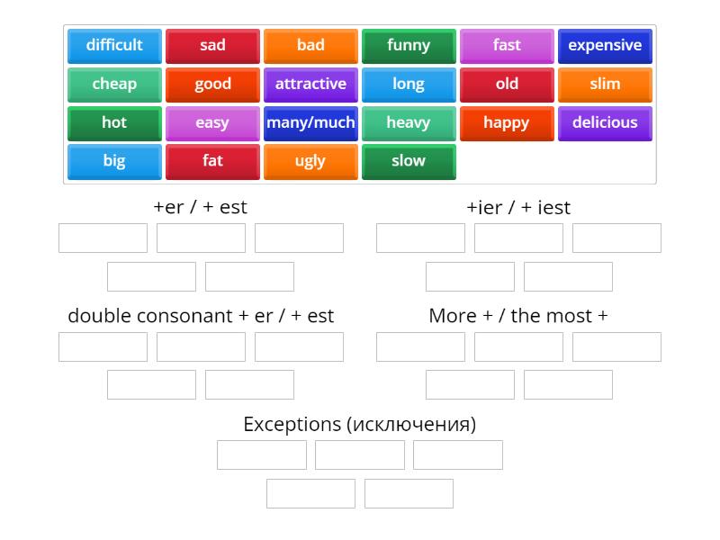 Degrees of comparison - Group sort