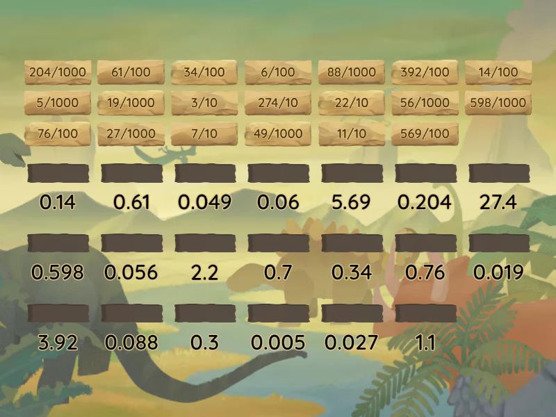 Fracciones con denominador 10, 100, 1000 y la conversión a decimales ...