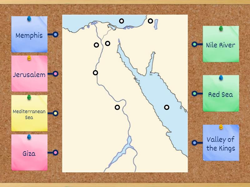 Ancient Egypt - Labelled diagram