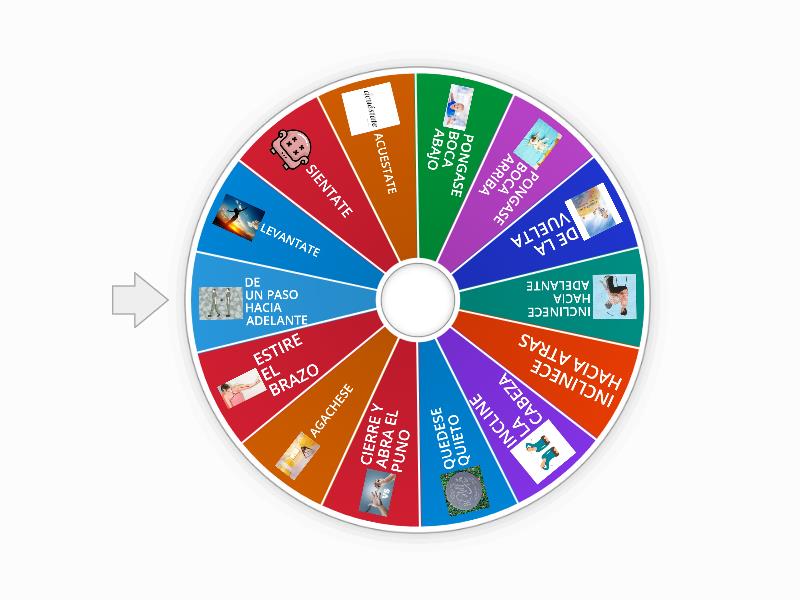 LA RULETA DE LAS POSICIONES - Roleta aleatória