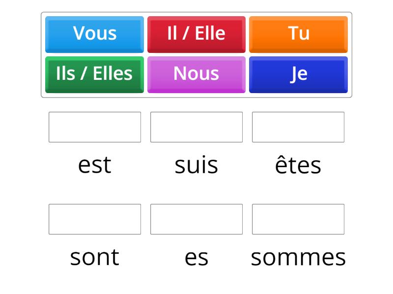 Situation 2 Le verbe être - Match up