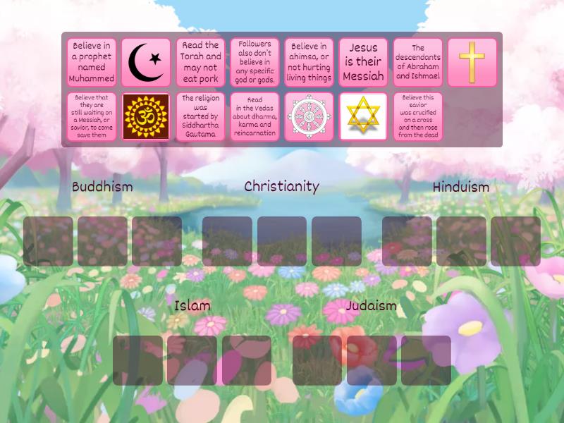 World Religions - Group sort