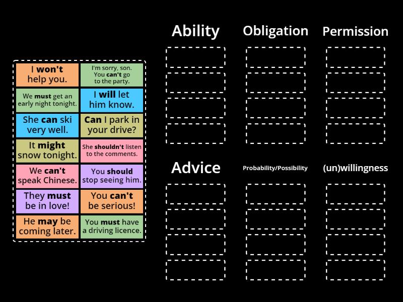 Modals - what they mean - Group sort