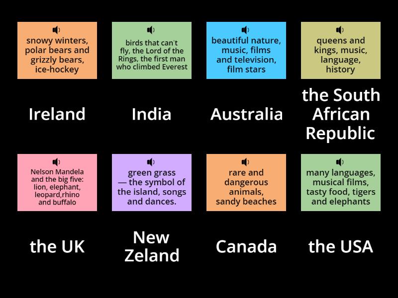 5 Form. Unit 8. Countries and continents. Lesson 5. Ex. 3c - Match up