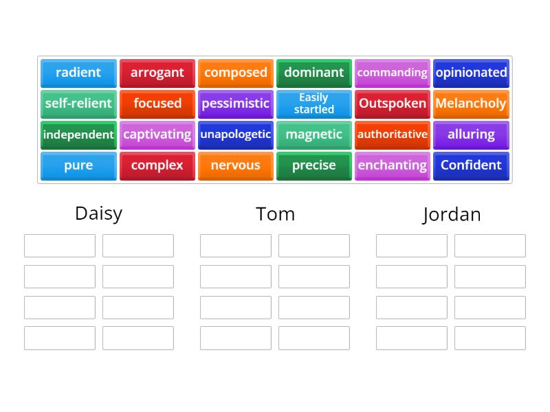 Gatsby Character Trait Matching Activity Group Sort