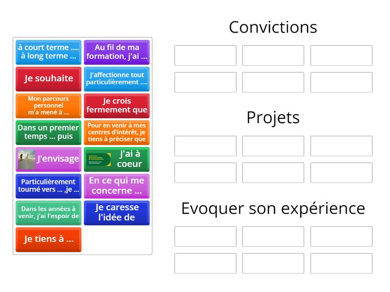 Parler de soi - Group sort