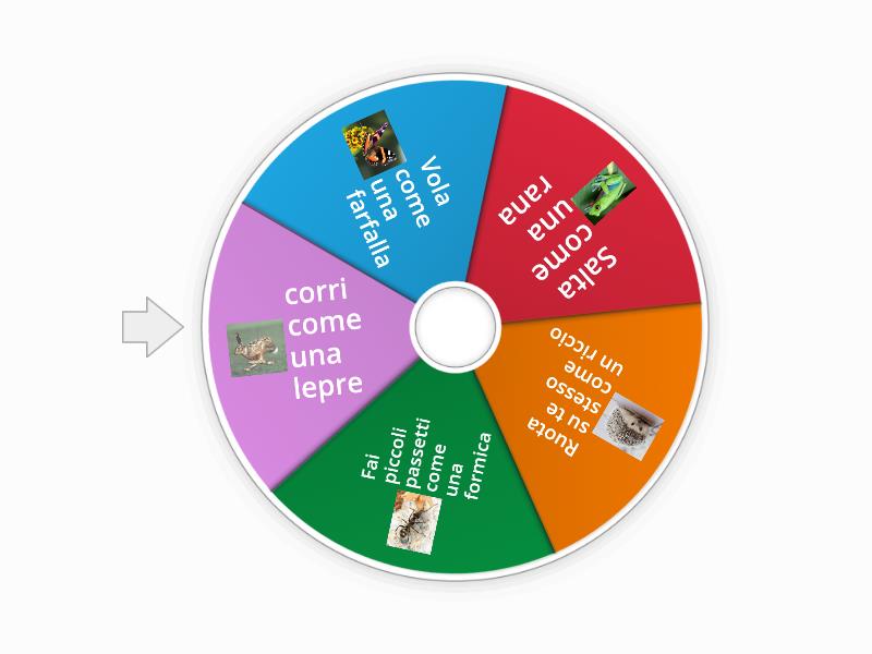 la ruota dei movimenti - Random wheel