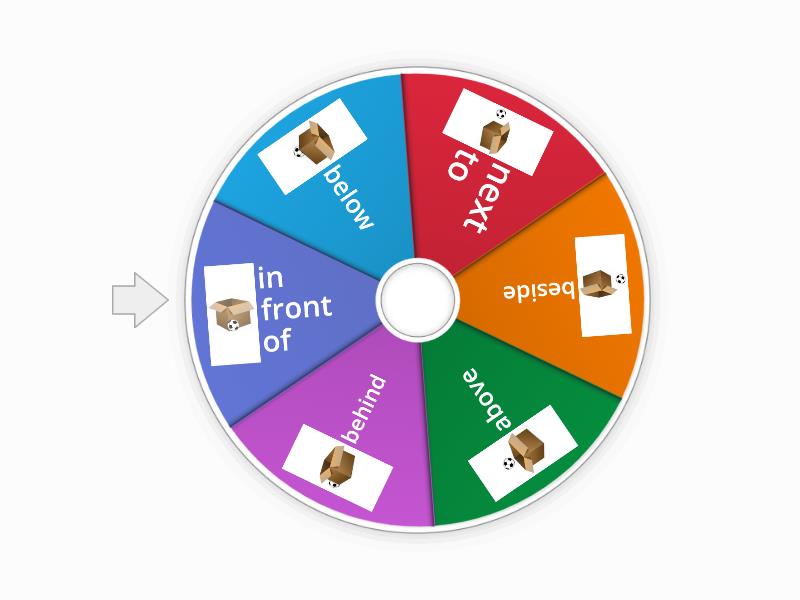 K1 Positional Words Spinner - Spin the wheel