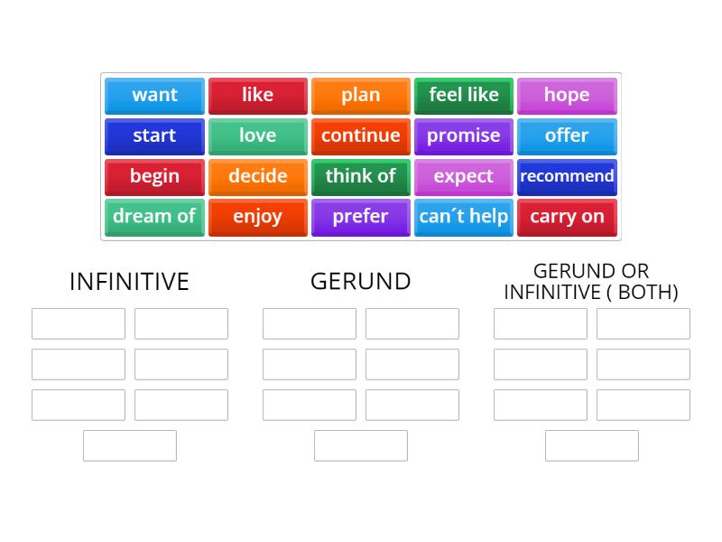 ACPB-INT03-INFINITIVE AND GERUND - Group sort