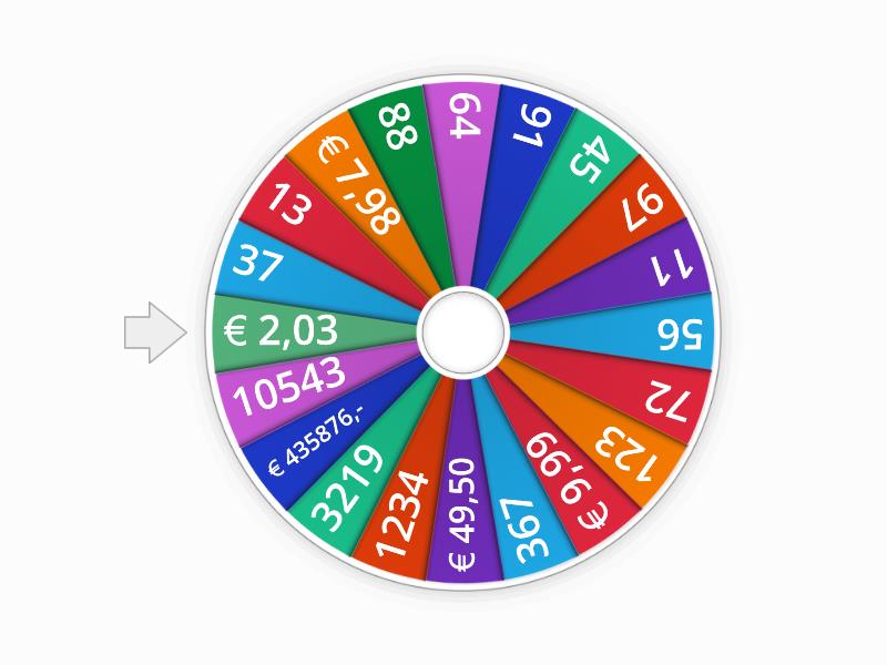 A1 getallen en bedragen - Random wheel