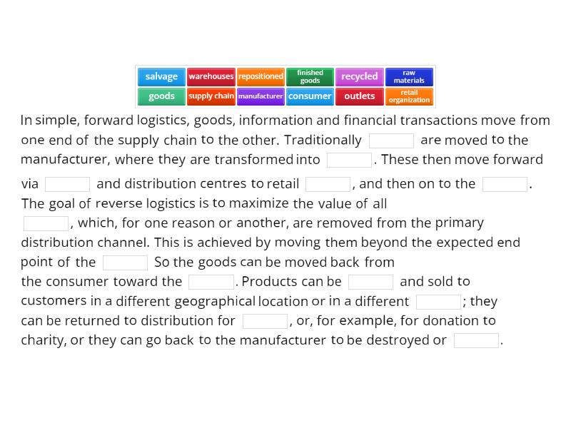 Forward Logistics and Reverse Logistics - Complete the sentence