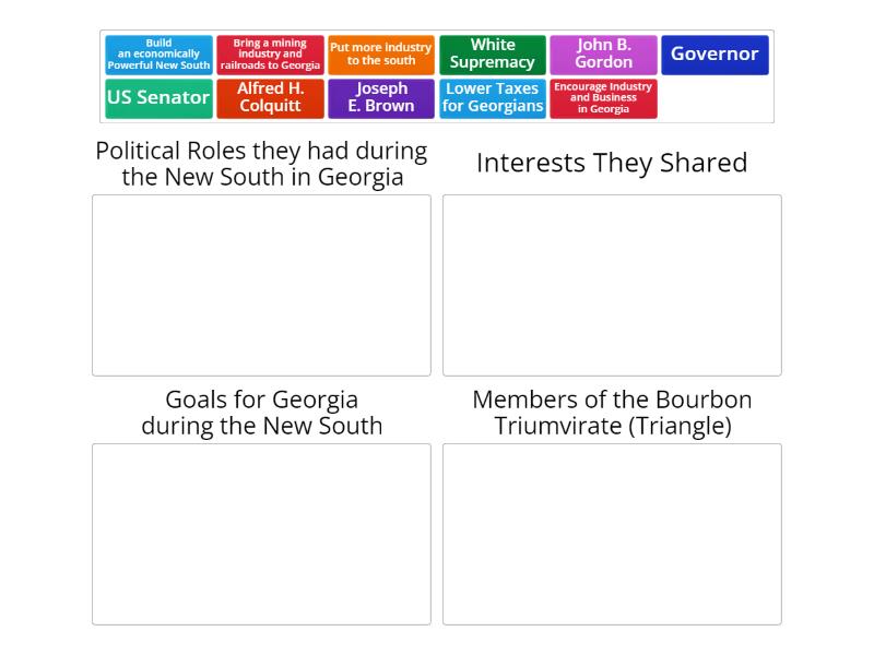 Bourbon Triangle Review - Categorize