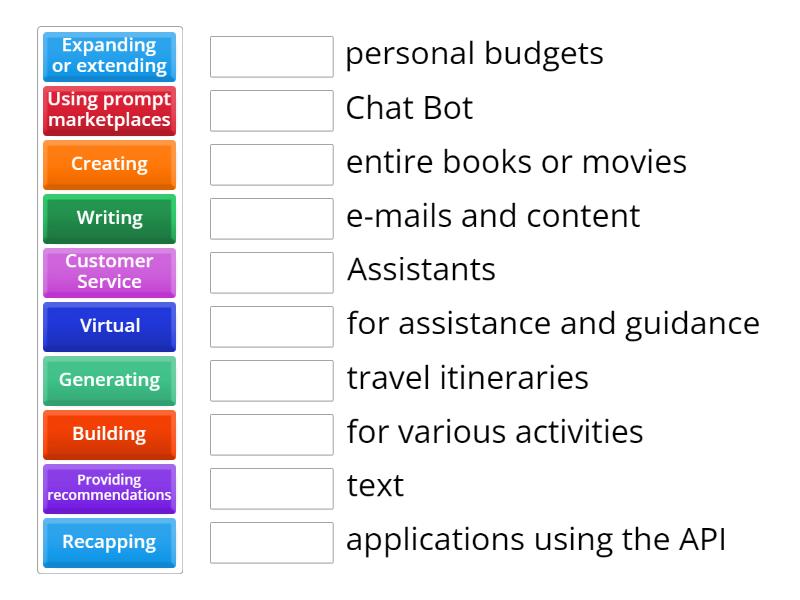 How to Use Chat GPT - Beginner's Guide - Une las parejas