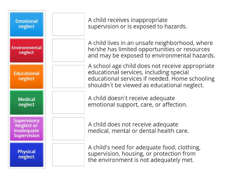 TYPES OF NEGLECT - Match up